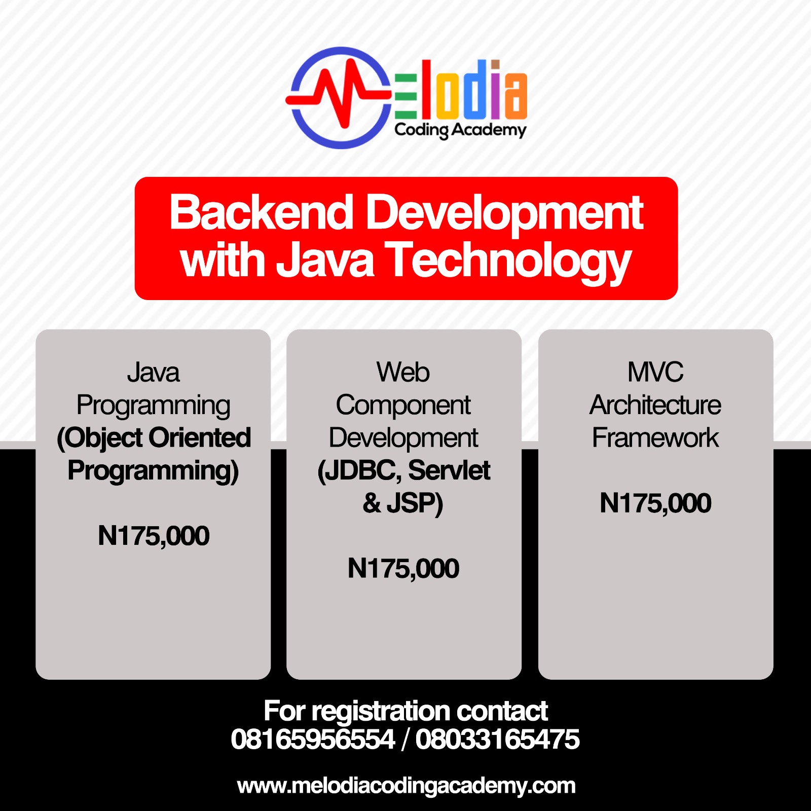 Melodia Coding Academy